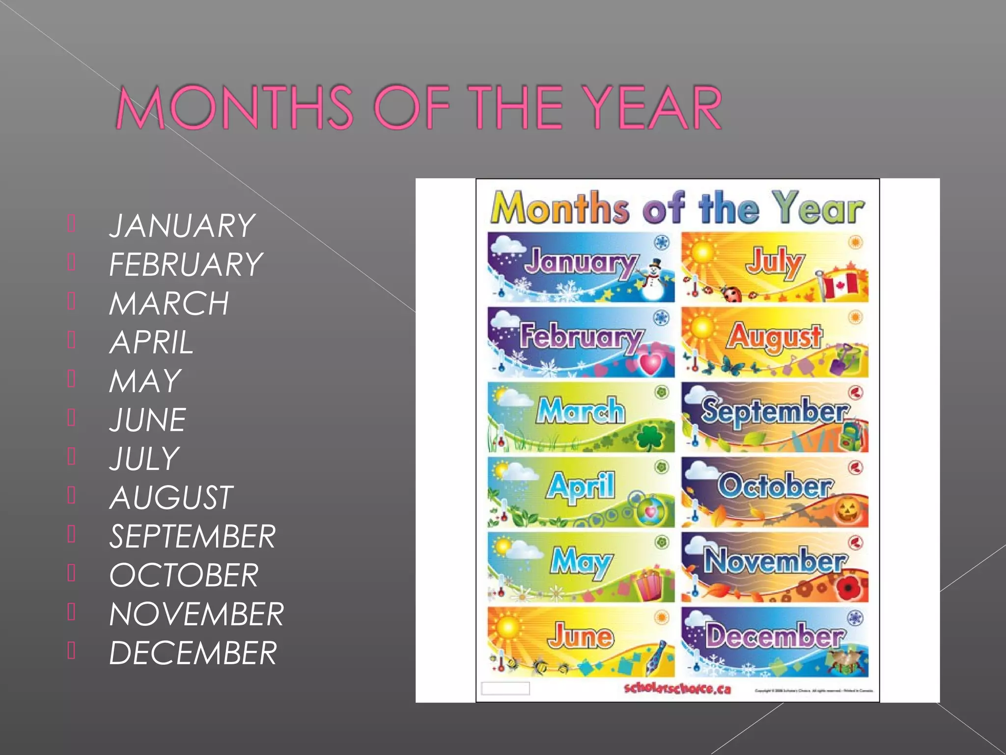 Months of the year | PPT
