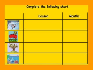 Months of the year | PPT