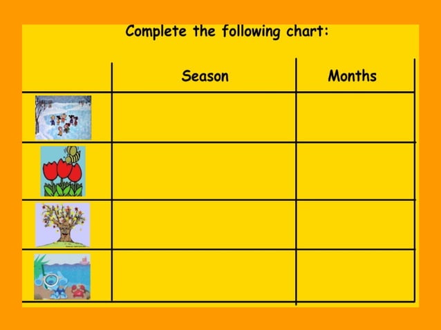Months of the year | PPT