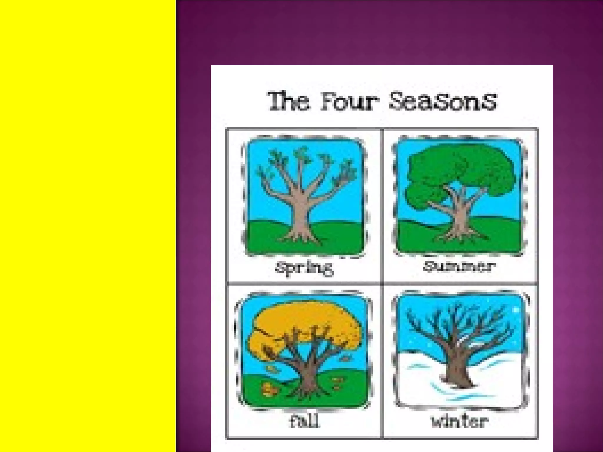 seasons, months,weather. | PPT