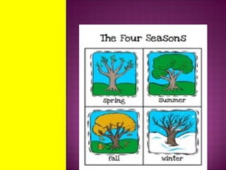 seasons, months,weather. | PPT