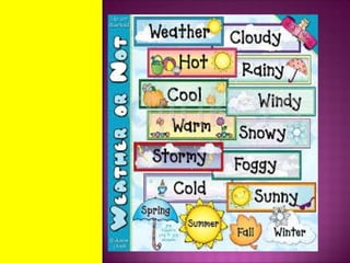 seasons, months,weather. | PPT