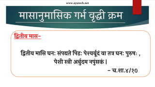 Monthwise fetal development (मासानुमासिक गर्भ वृद्धी) | PDF