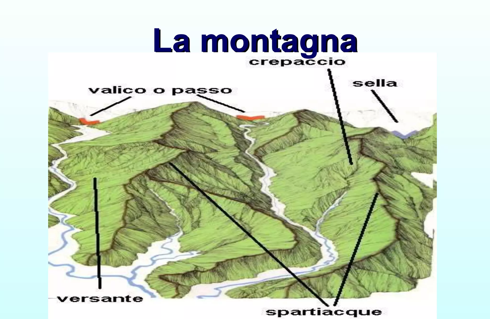 Monti Valli pianure mari e coste | PPT