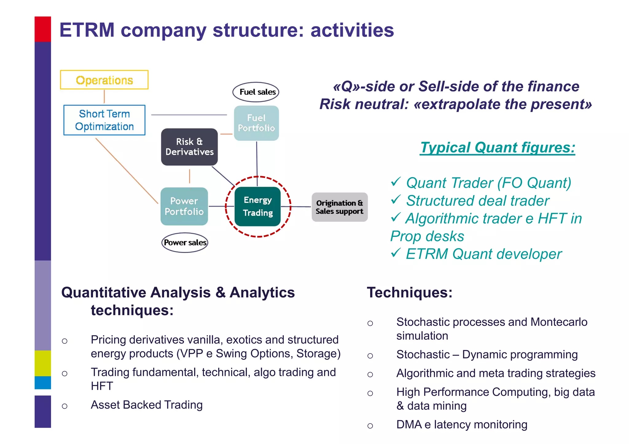 Quantitive Approaches and venues for Energy Trading & Risk Management | PDF