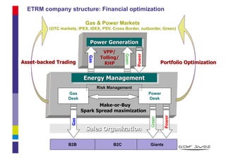 Quantitive Approaches and venues for Energy Trading & Risk Management | PDF