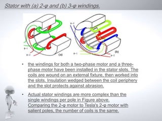 polyphase induction motor | PPTX
