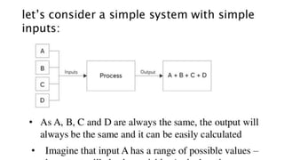 monte carlo simulation | PPT
