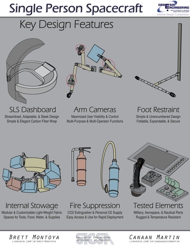 Genesis Engineering's Single Person Spacecraft Interior Design ...
