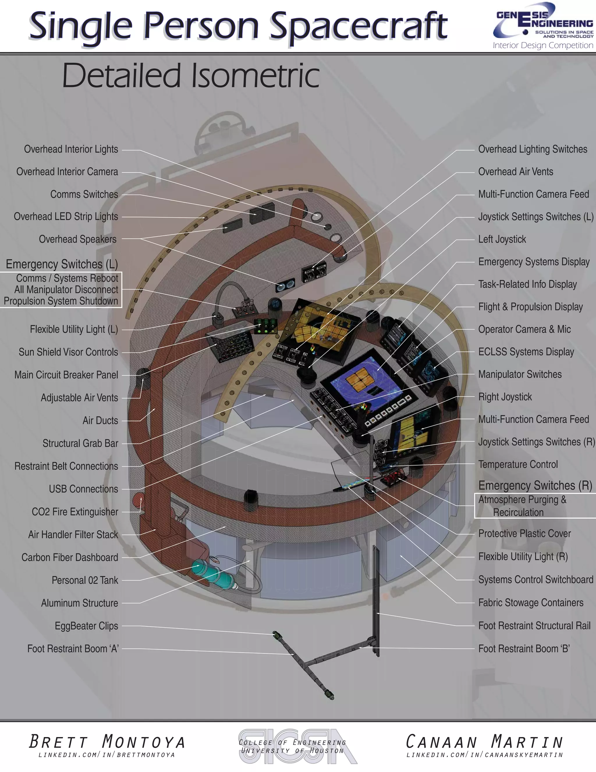 Single Person Spacecraft Interior (Superior Design Award) | PDF