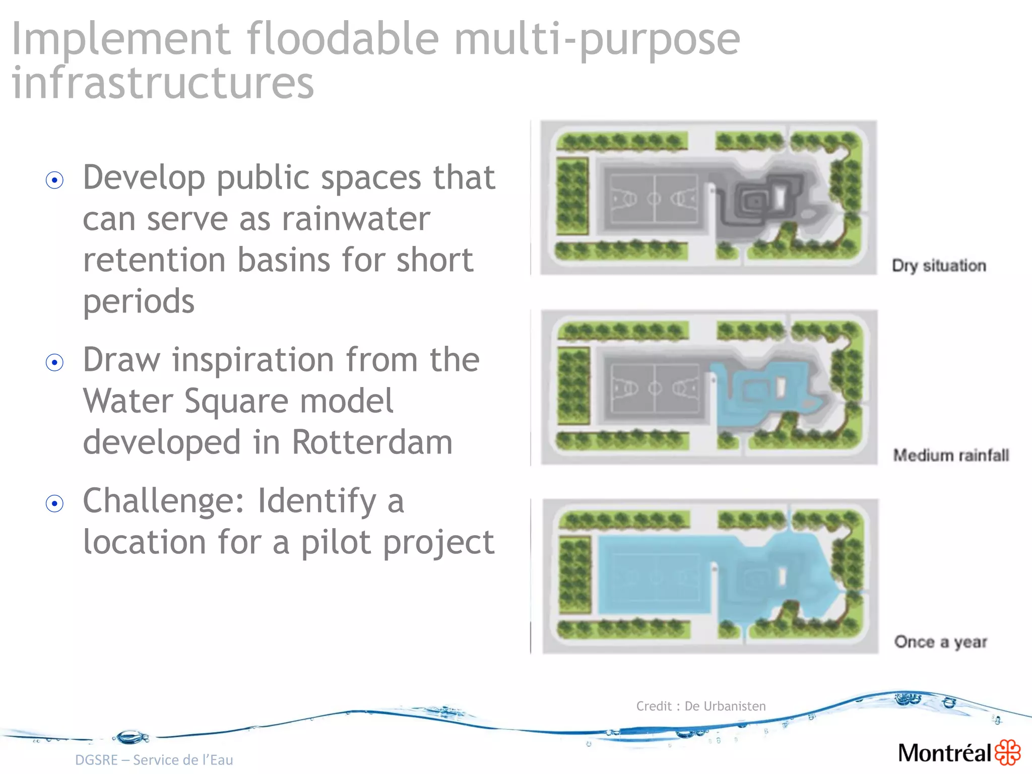 Montreal drainage system climate change vulnerability | PDF