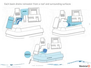 Montreal drainage system climate change vulnerability | PDF