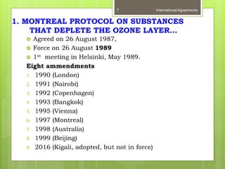 Montreal protocol, Kyoto protocol & Convention on Biological Diversity ...