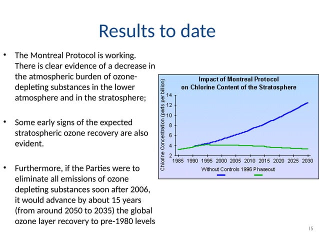 Montreal Protocol and its causes to the Environment.pptx