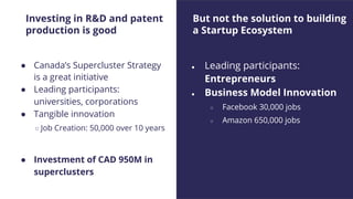 Startupfest 2019 - Building a Disruptive Startup Ecosystem | PPT
