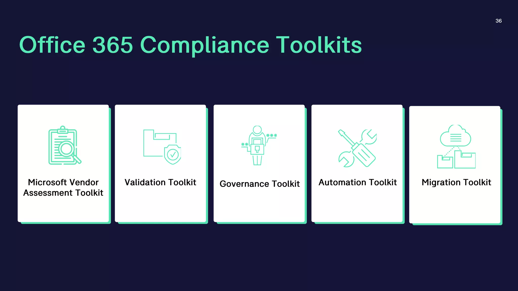 Strategies to Facilitate GxP Processes Deployment in Office 365 | PPT