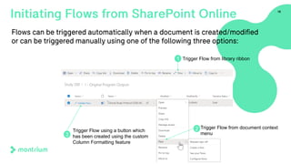 Strategies to Facilitate GxP Processes Deployment in Office 365 | PPT
