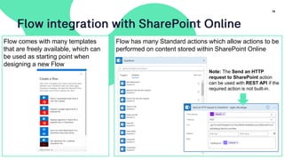 Strategies to Facilitate GxP Processes Deployment in Office 365 | PPT