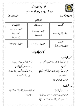 Mont Syllabus 2023 - 24.pdf