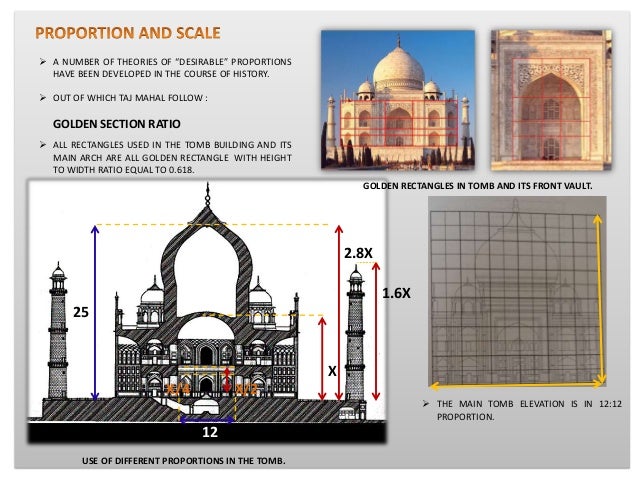 elements of TAJ MAHAL