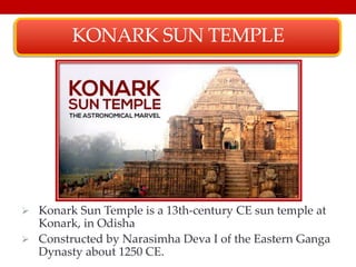 Monuments of india | PPSX