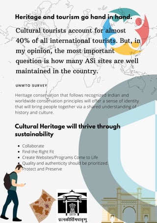 Monuments project.pdf