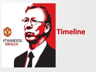 Sir Alex Ferguson | PPTX