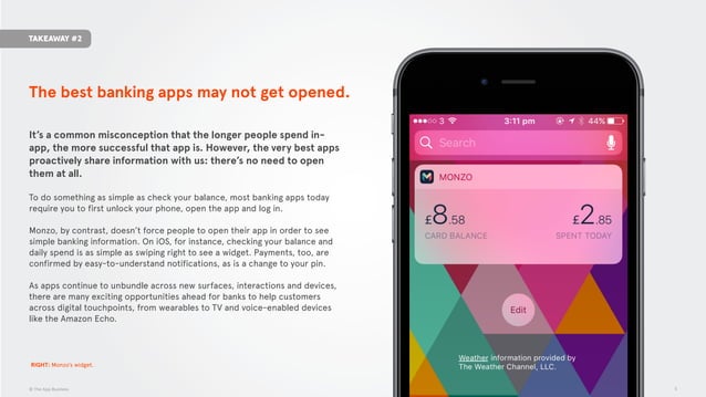 Monzo and the future of retail banking | PPT