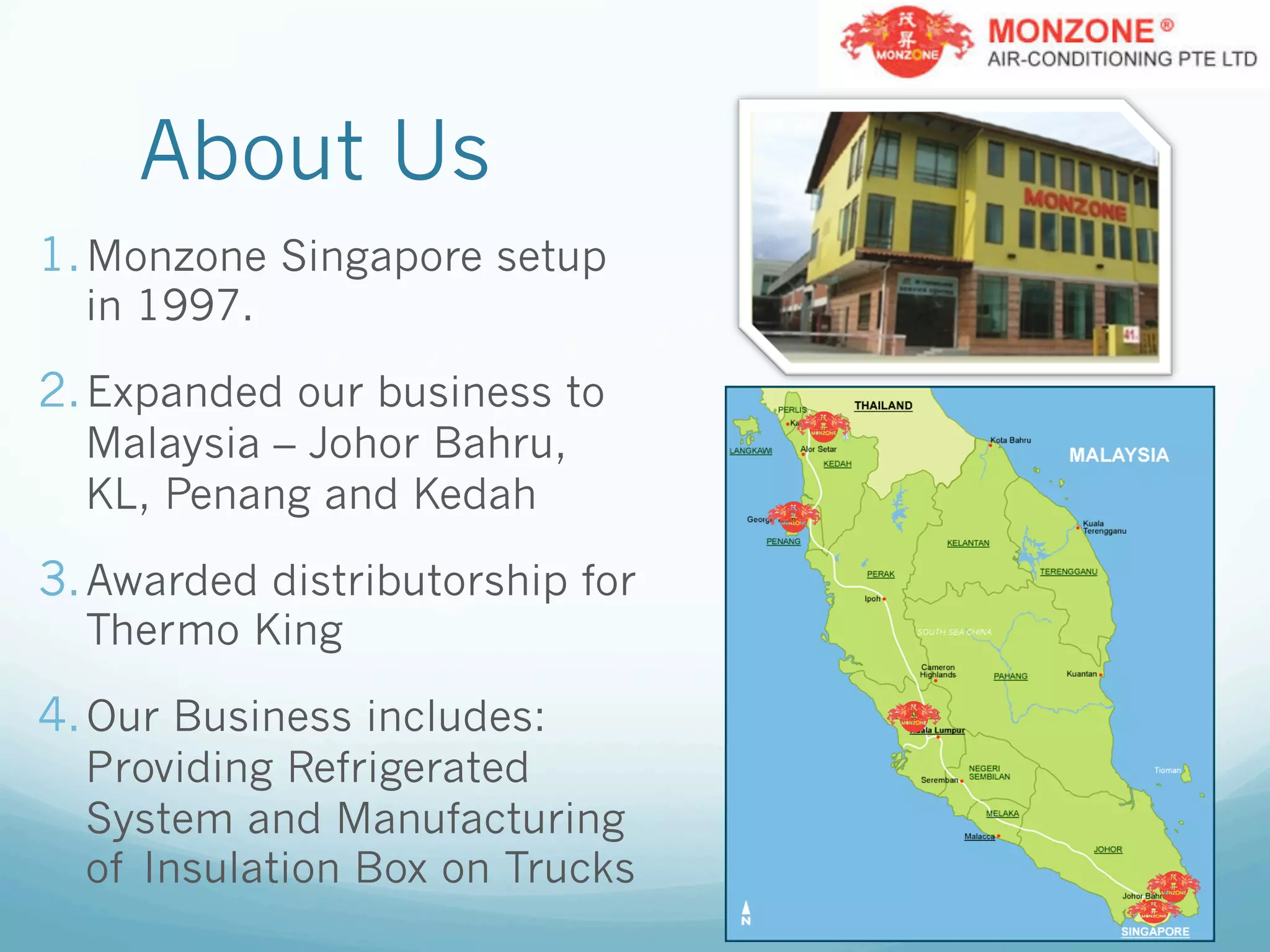 About Monzone.... | PDF