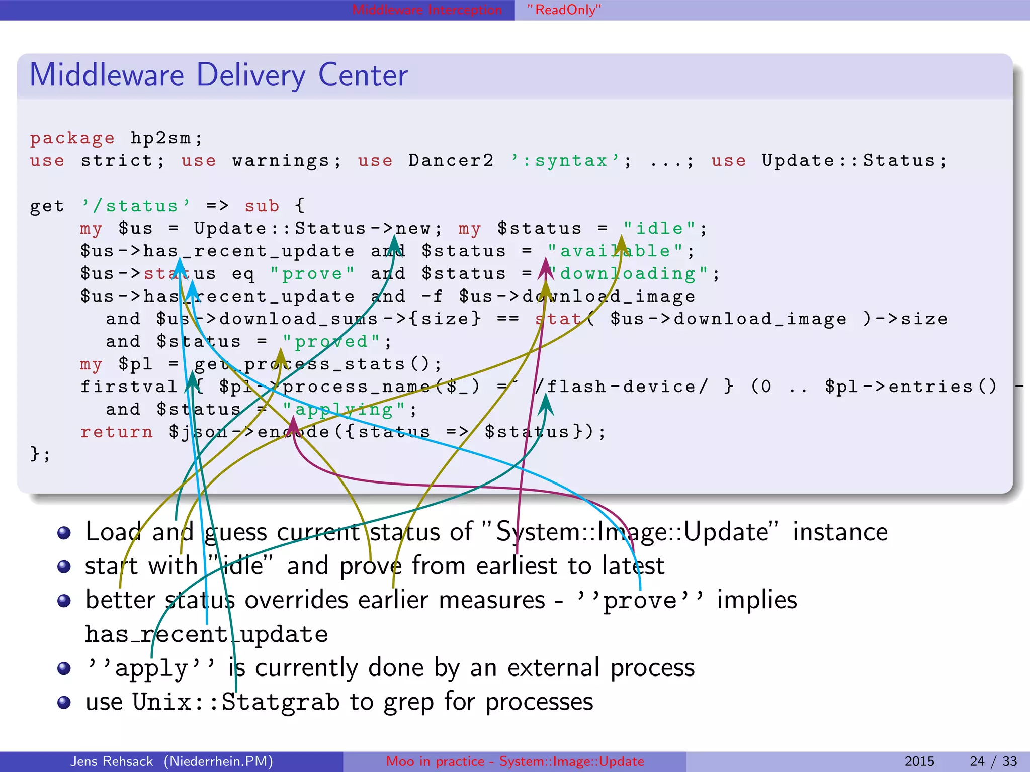 Moo at System::Image::Update | PDF