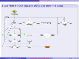 Moo at System::Image::Update | PPT