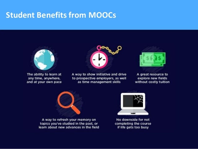 Massive Open Online Courses (MOOCs) Massive Open Online Courses (MOOCs)