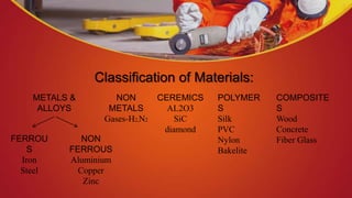 nature and properties of materials | PPTX
