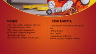 nature and properties of materials | PPTX