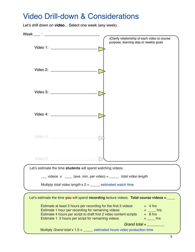MOOC Big Picture - Design Your Course | PDF