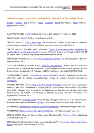 Fundamentos de la programación · Cibergrafía | DOCX