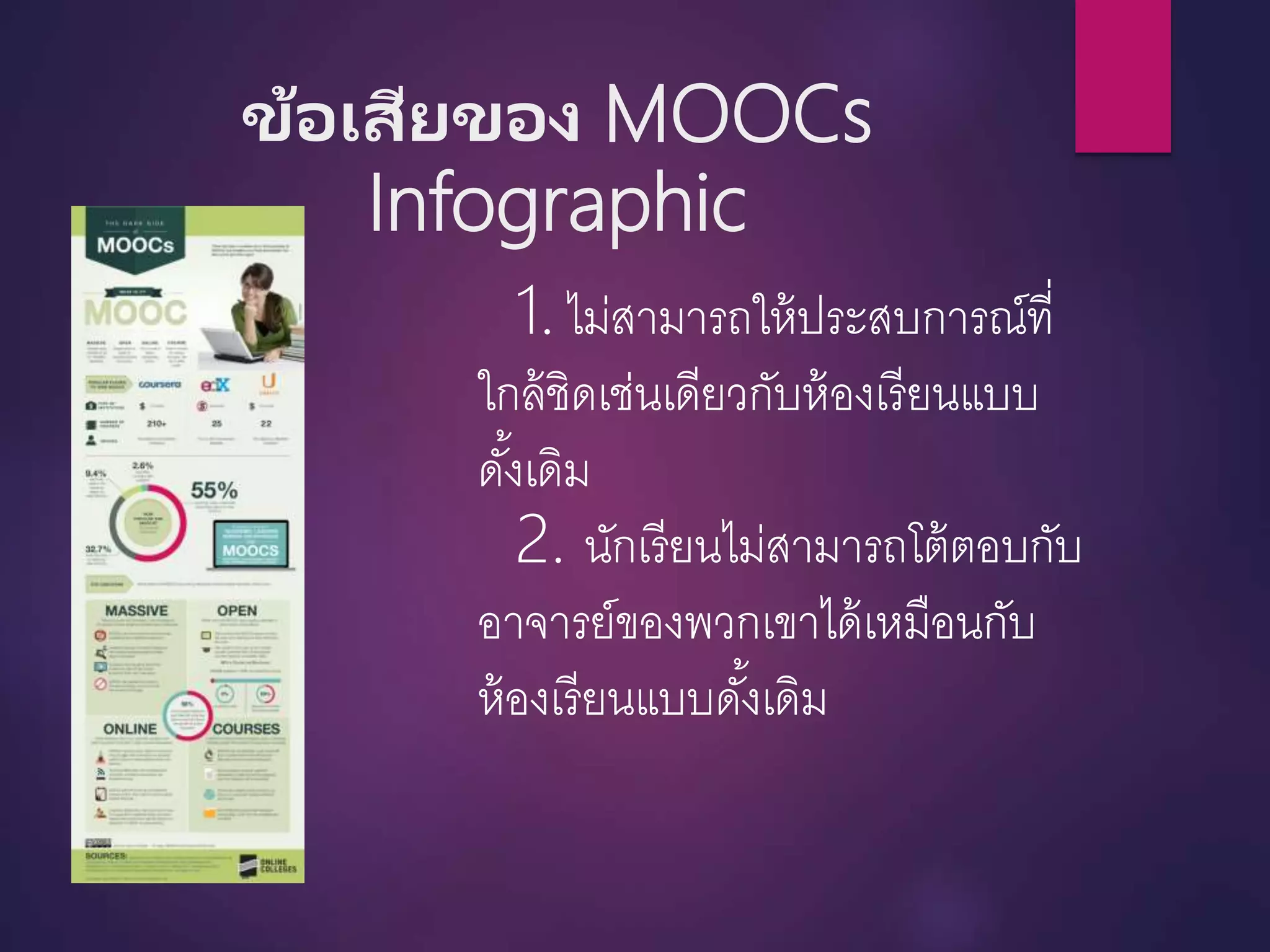 Mooc infographics-gamification-infographics | PPTX
