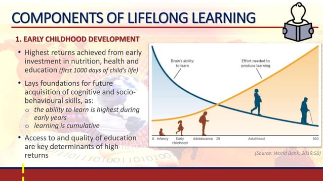 Mooc digital artifact key learnings on human capital development | PPT