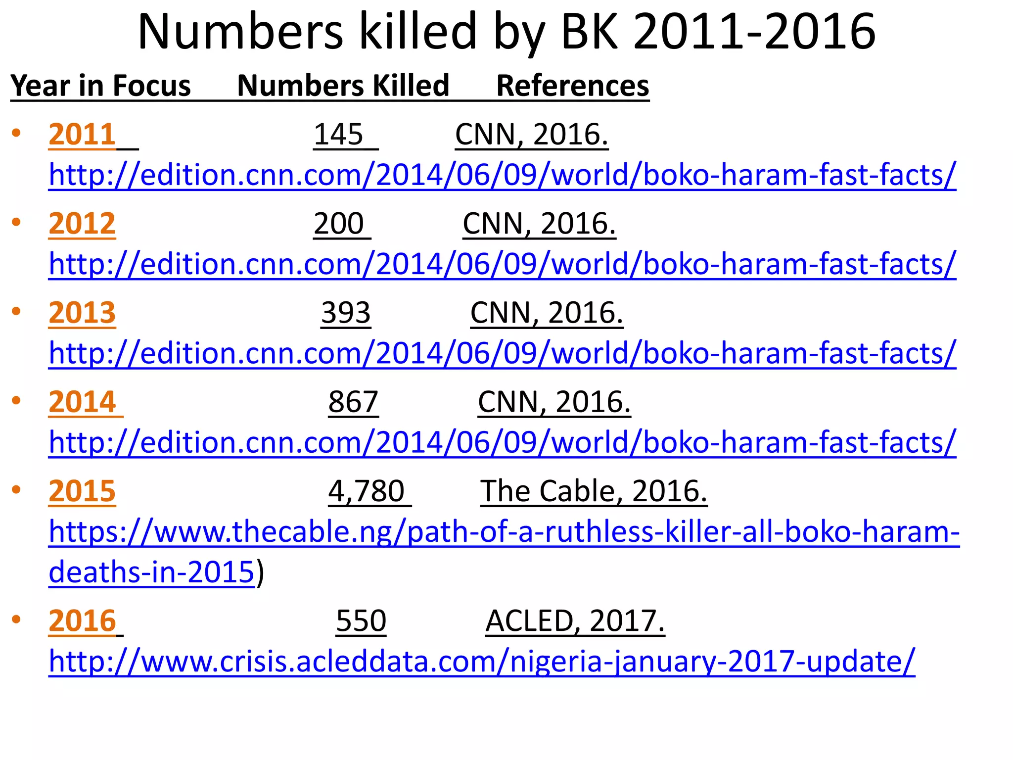 Mooc final project | PPT