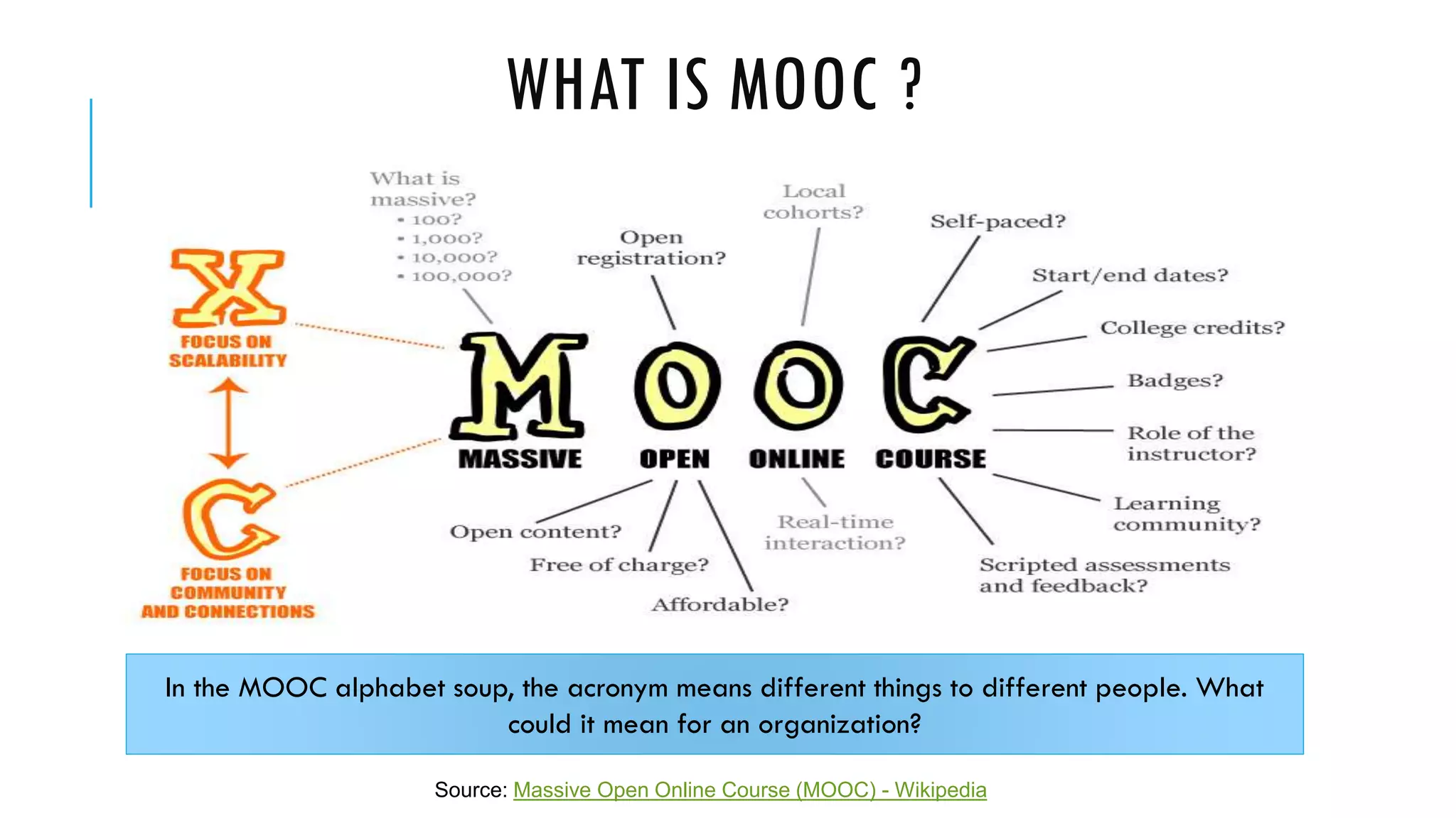 Mooc for professional learning - A Presentation | PPT