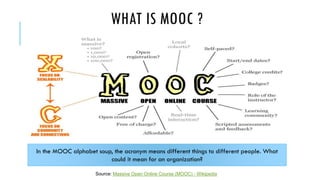 Mooc for professional learning - A Presentation | PPT