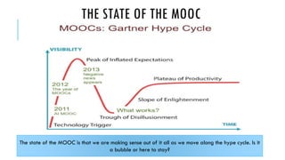 Mooc for professional learning - A Presentation | PPT