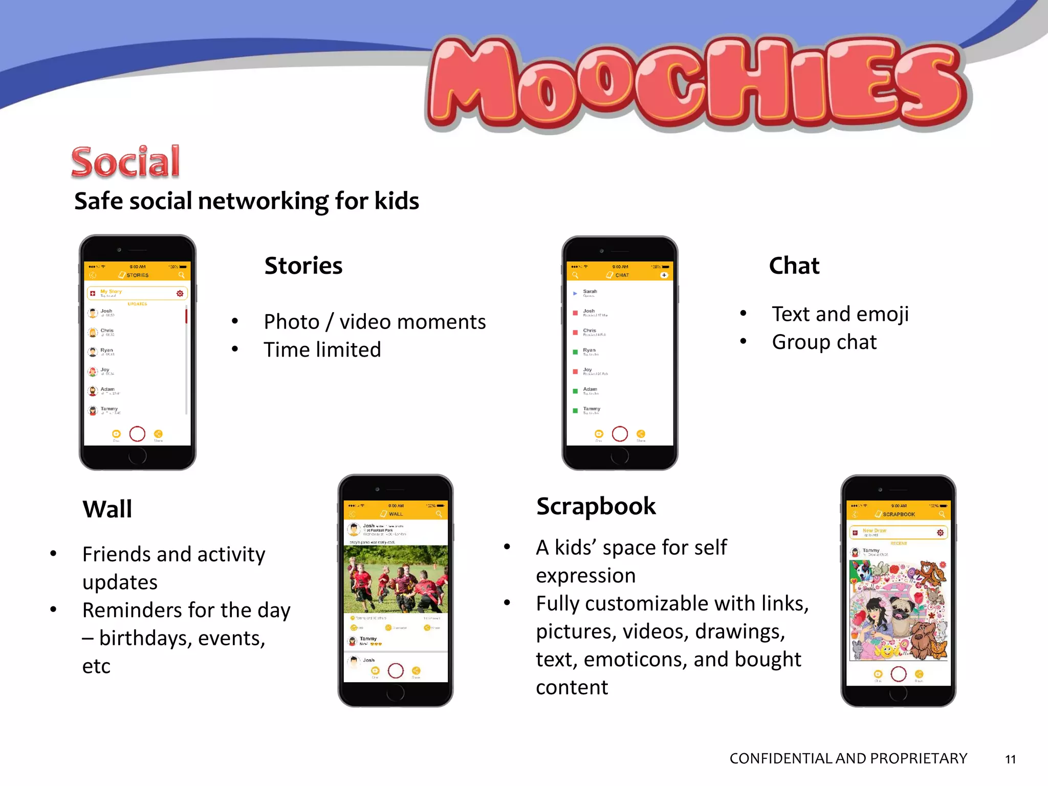 Moochies presentation | PDF