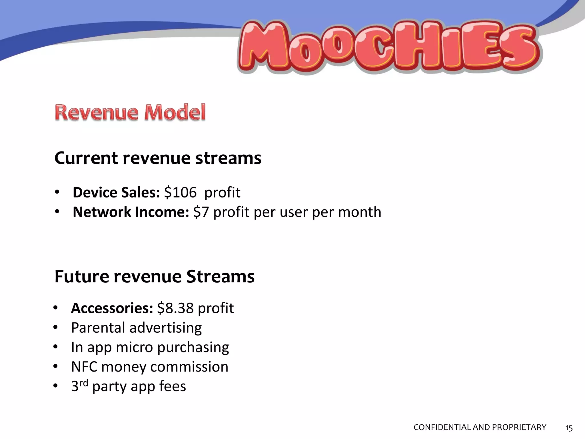Moochies presentation | PDF
