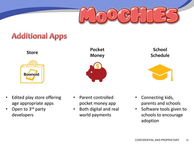 Moochies presentation | PPT
