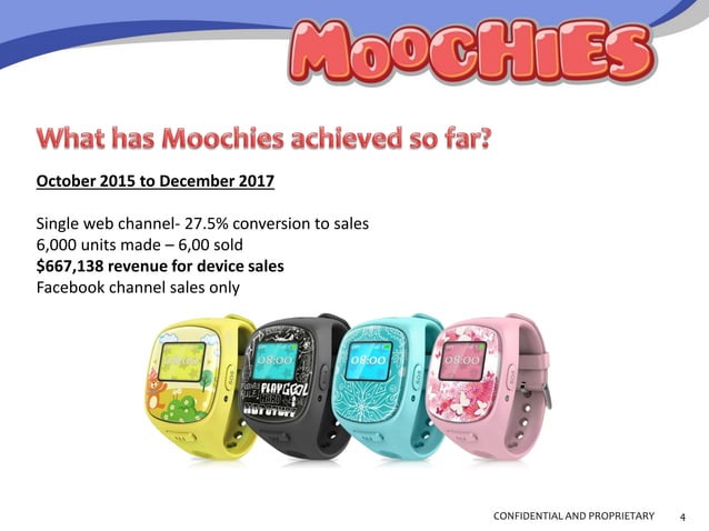 Moochies presentation | PPT