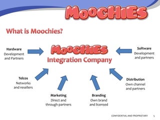 Moochies presentation | PDF