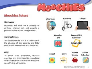 Moochies presentation | PDF