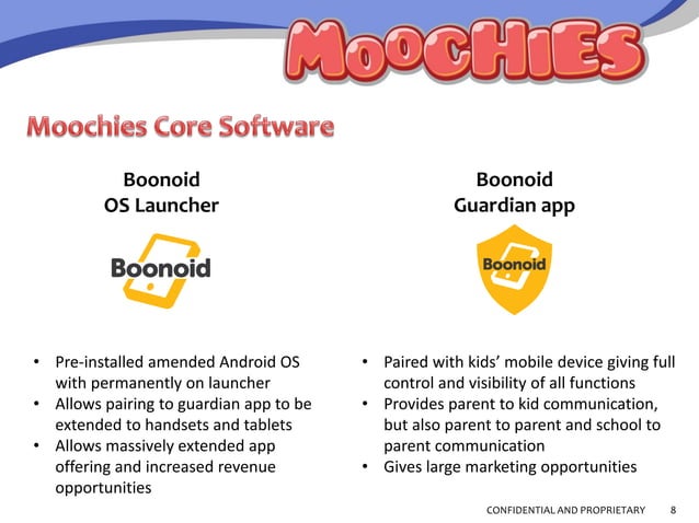 Moochies presentation | PPT