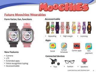 Moochies presentation | PDF